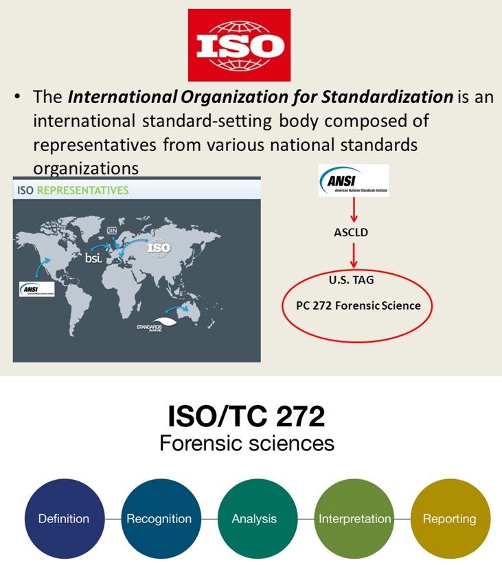 Standartlashtirish bo‘yicha texnik qo‘mita